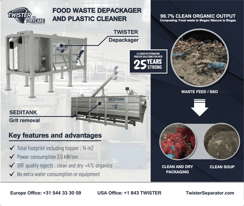 Plastic Contamination in Food Waste Streams: Urgent US Challenges ...