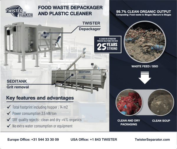 Plastic Contamination in Food Waste Streams: Urgent US Challenges ...